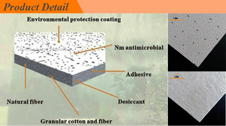 Removable Ceiling Tiles 600x600 False Ceiling Price - Buy Ceiling ...