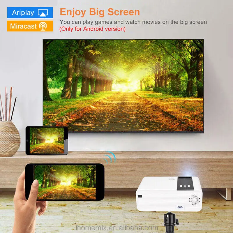 Led Source Portable Led Projector W10 720p 1080p Cheap Projector For