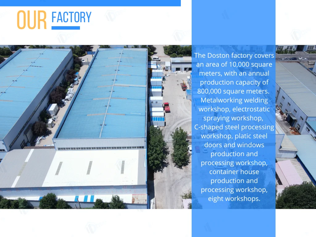 Modified Prefab Modular Coffee Shop Container House| Alibaba.com