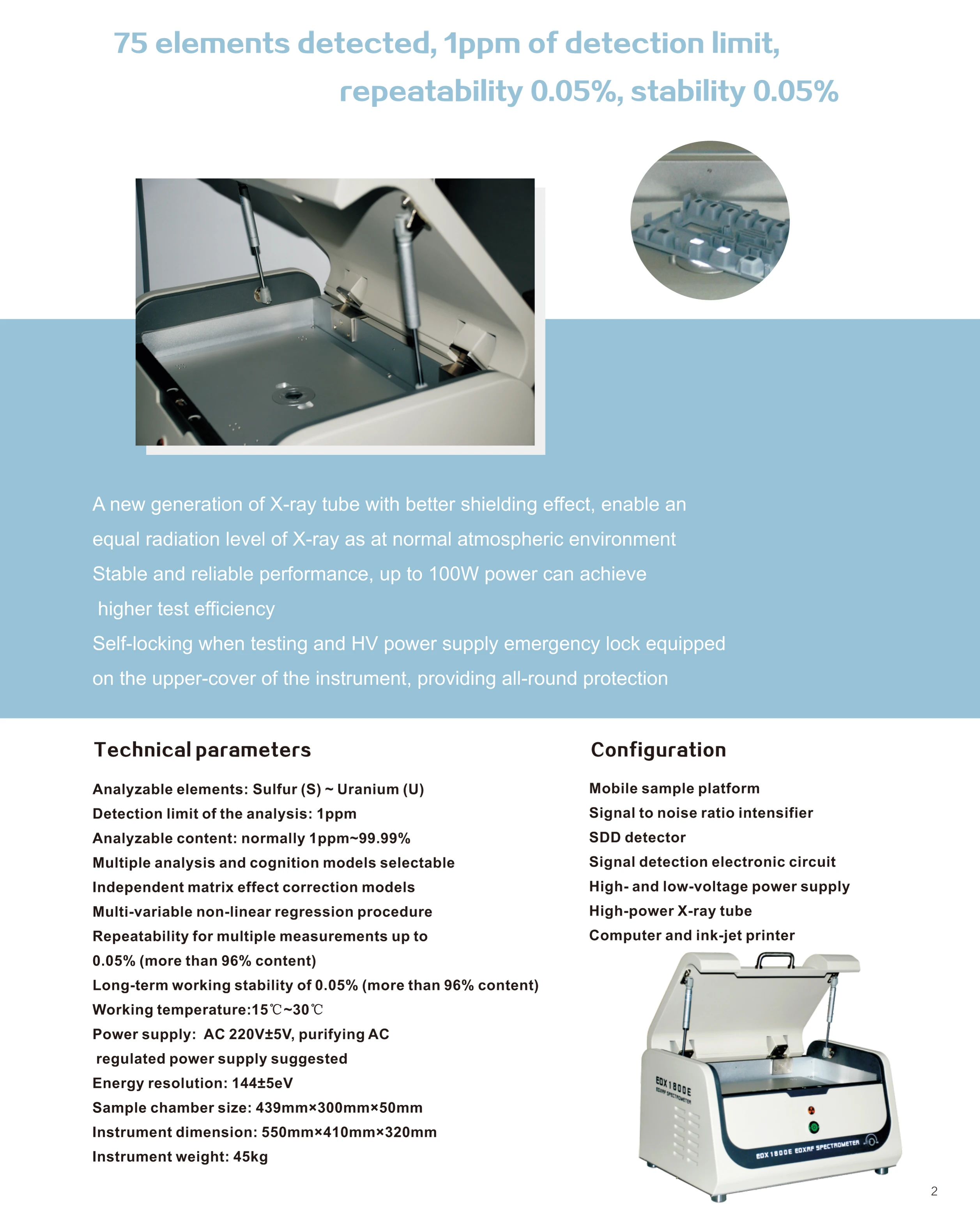 Efficient,Fast,Easy Harmful Element Spectrometer Cl Detection ...