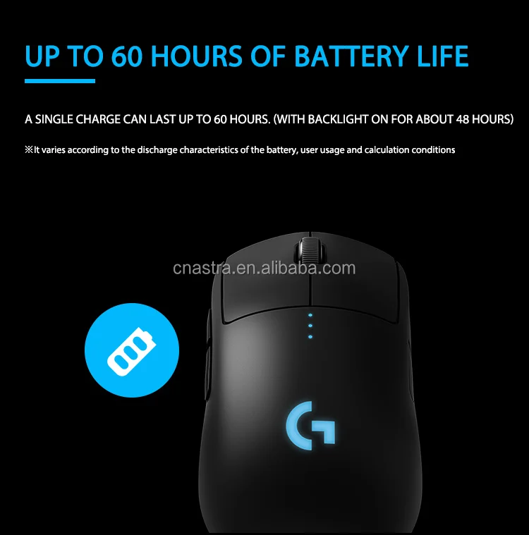 Original Logitech G Pro Wireless Gaming Mouse High 25600 Dpi 25k Sensor ...