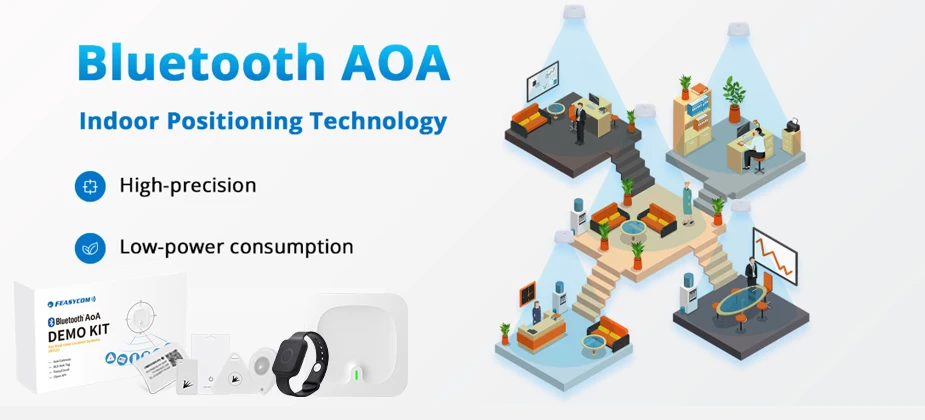 Feasycom AOA-K3 BLE Beacon Iot Bluetooth Angle of Arrival DEMO Kit for Indoor Tracking System