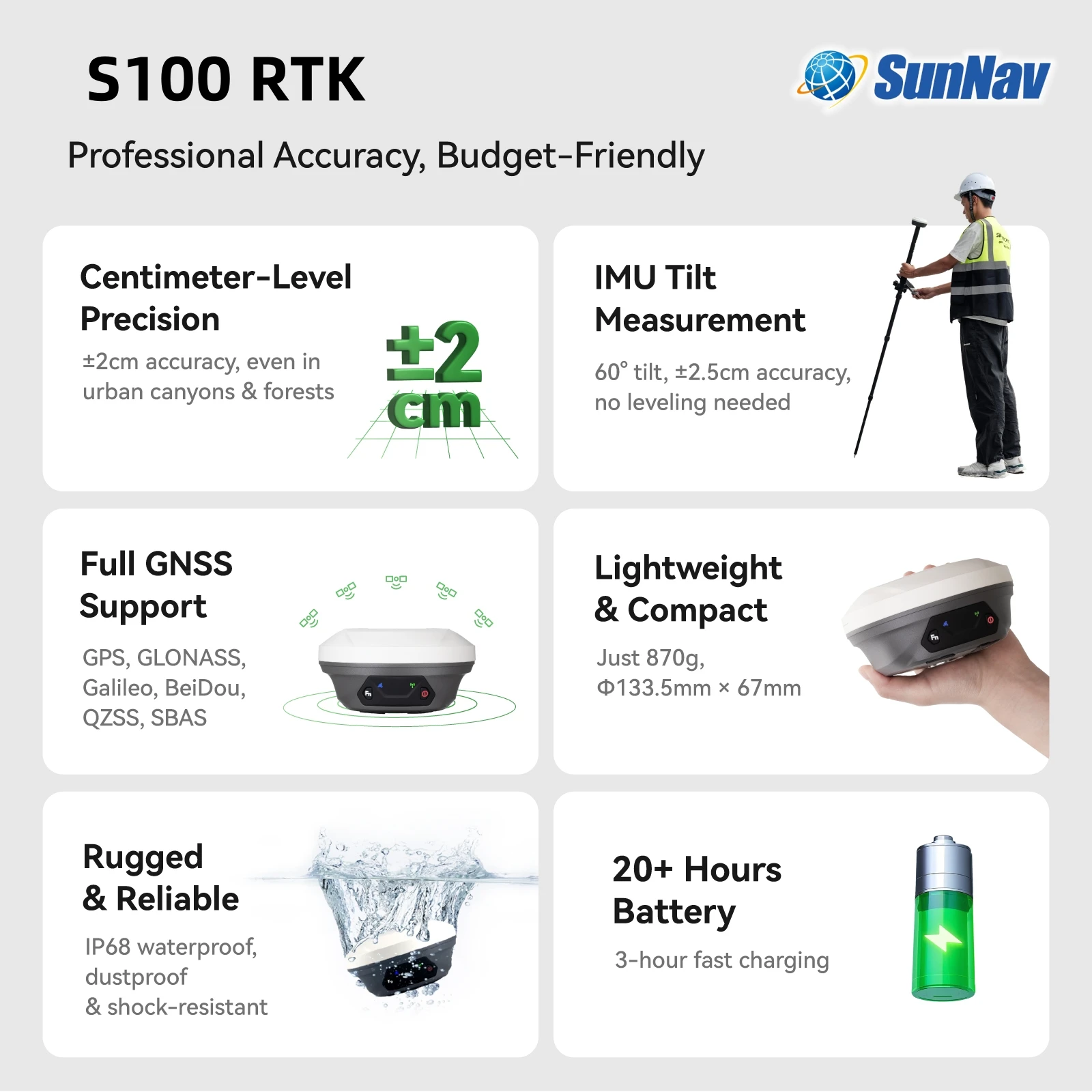 New Sunnav S100 GPS Survey Equipment Sino T300 Rtk Gnss IMU Sinognss ...