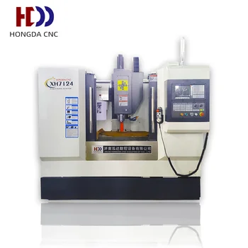 Jinan Hongda Cnc Equipment Co., Ltd. - CNC Vertical Machining Center ...