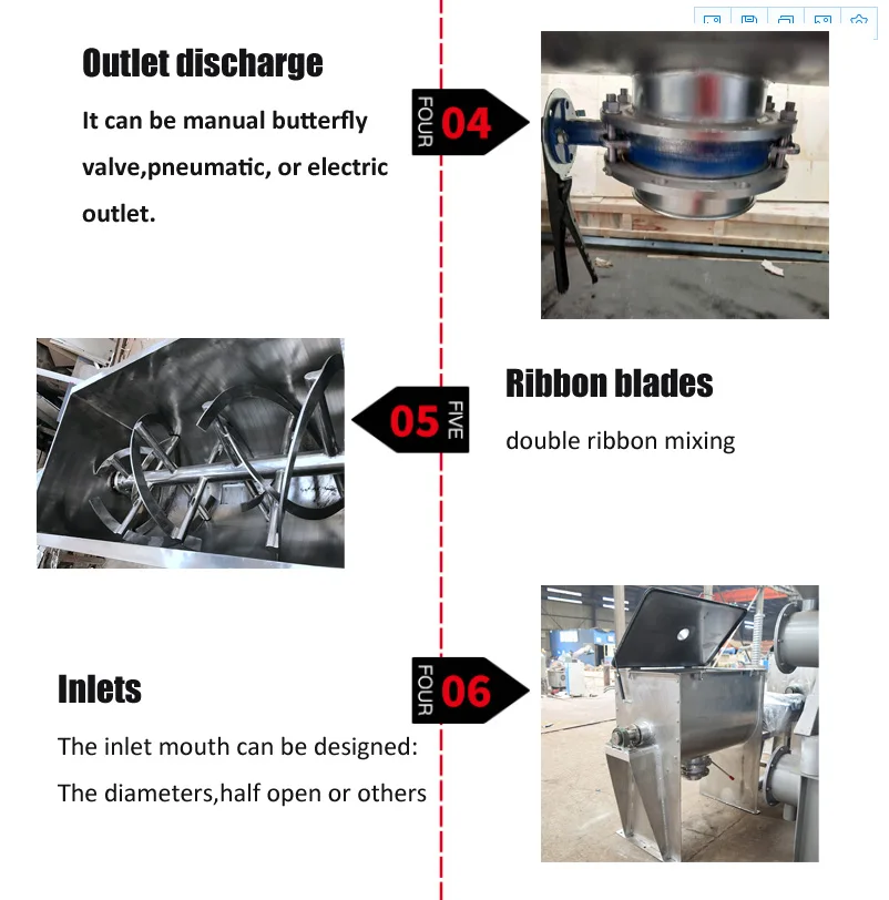 Ribbon Blender Mixer Type And Ribbon Mixer Dry Powder - Buy Ribbon ...