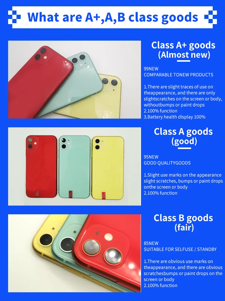 Unlocked Second Hand Original 5g Mobile Phones For Samsung Galaxy S21 ...