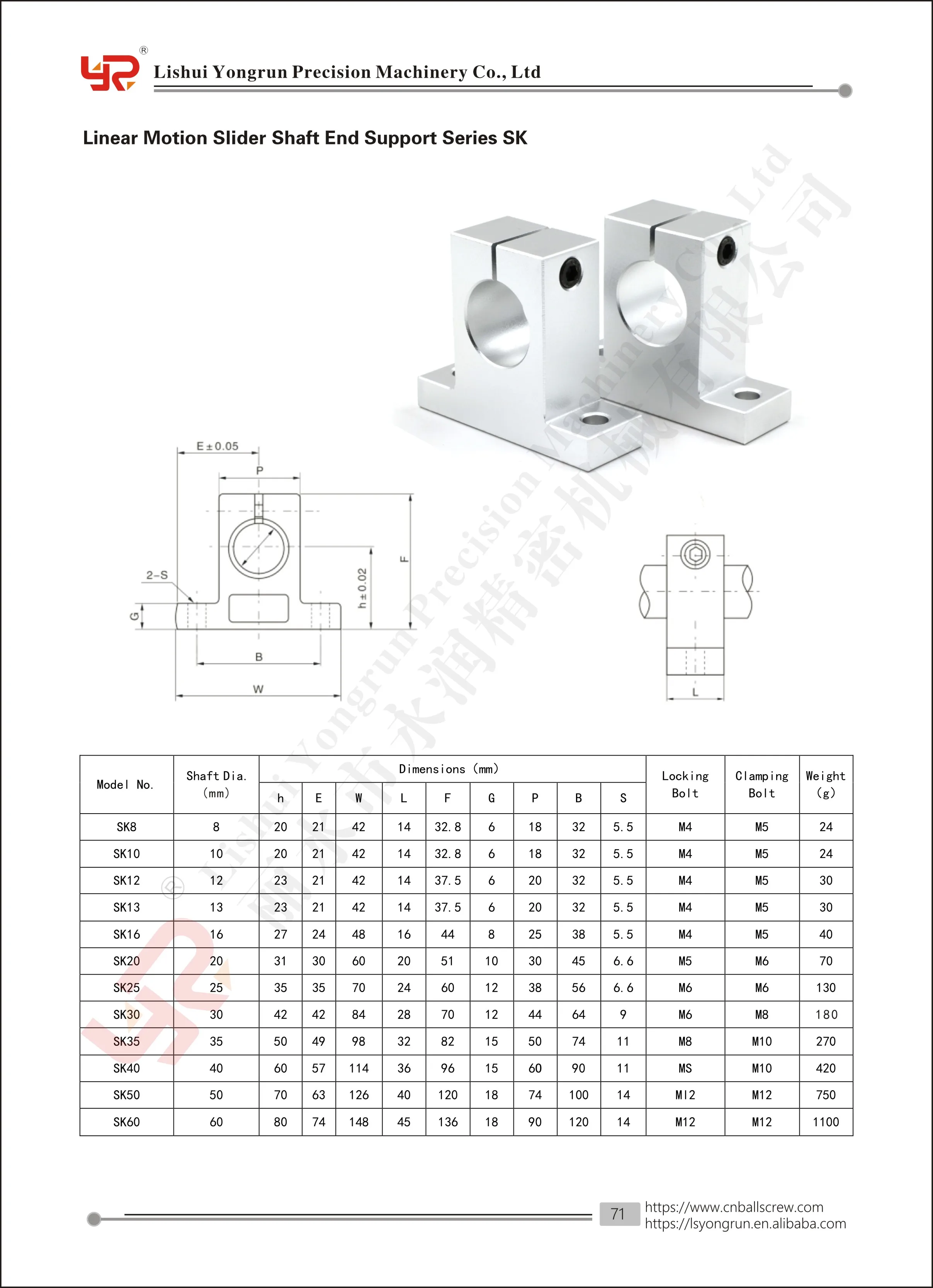 Linear Motion Slider Shaft End Support Series SK-SK60