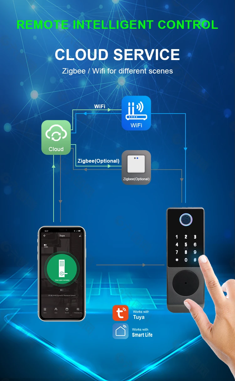 Tuya App Smart Doorlock - Waterproof Outdoor Gate Rim Lock