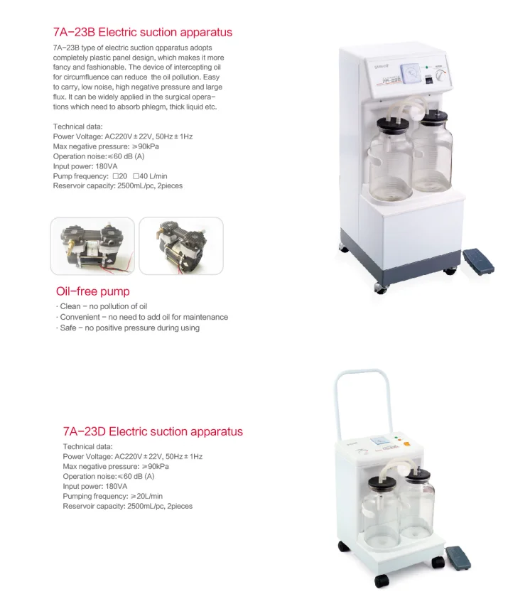 Hospital Medical Electric Suction Sputum Aspirator Portable Phlegm ...