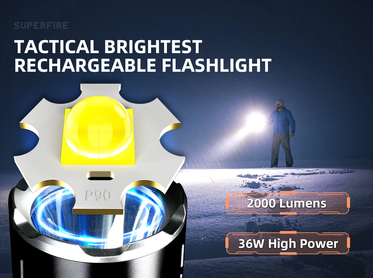 Super Bright 36W LED Flashlight - Long Range & Waterproof