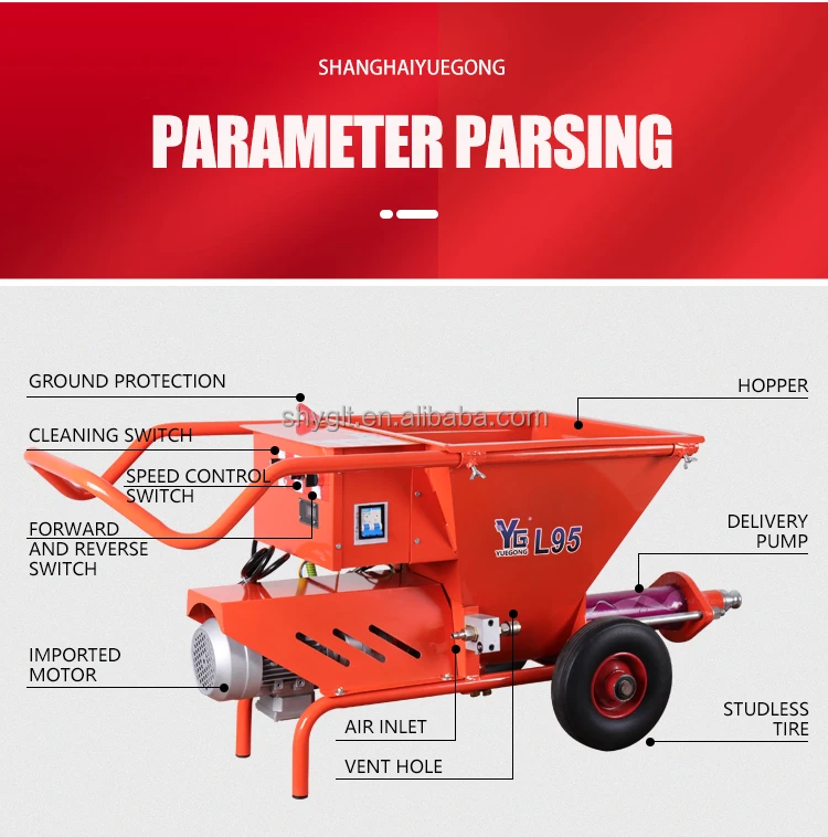 Professional Mini Cement Mortar Sprayer Plaster Wall Texture Hopper ...