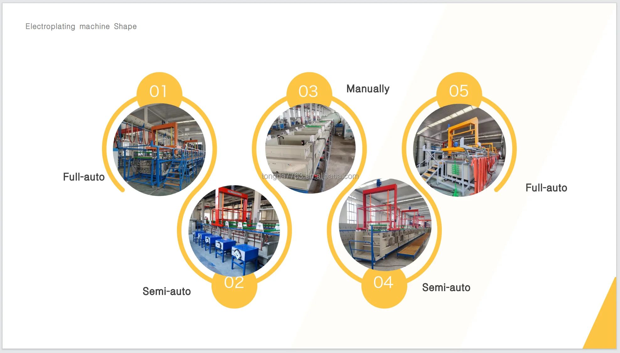 T10 - Tongda Small Silver Plating Machine / Silver Plating Tank ...