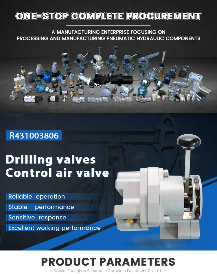 Rexroth R431003806 Eight-Position Shift Valve 8P-1S for Mining ...