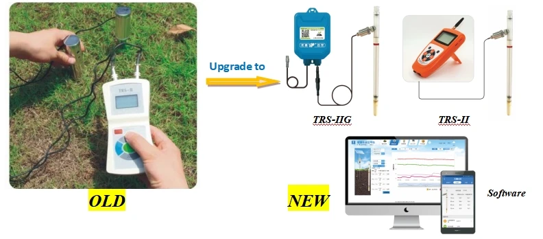 Digital Soil Water Potential Meter Test Soil Temperature And Water ...