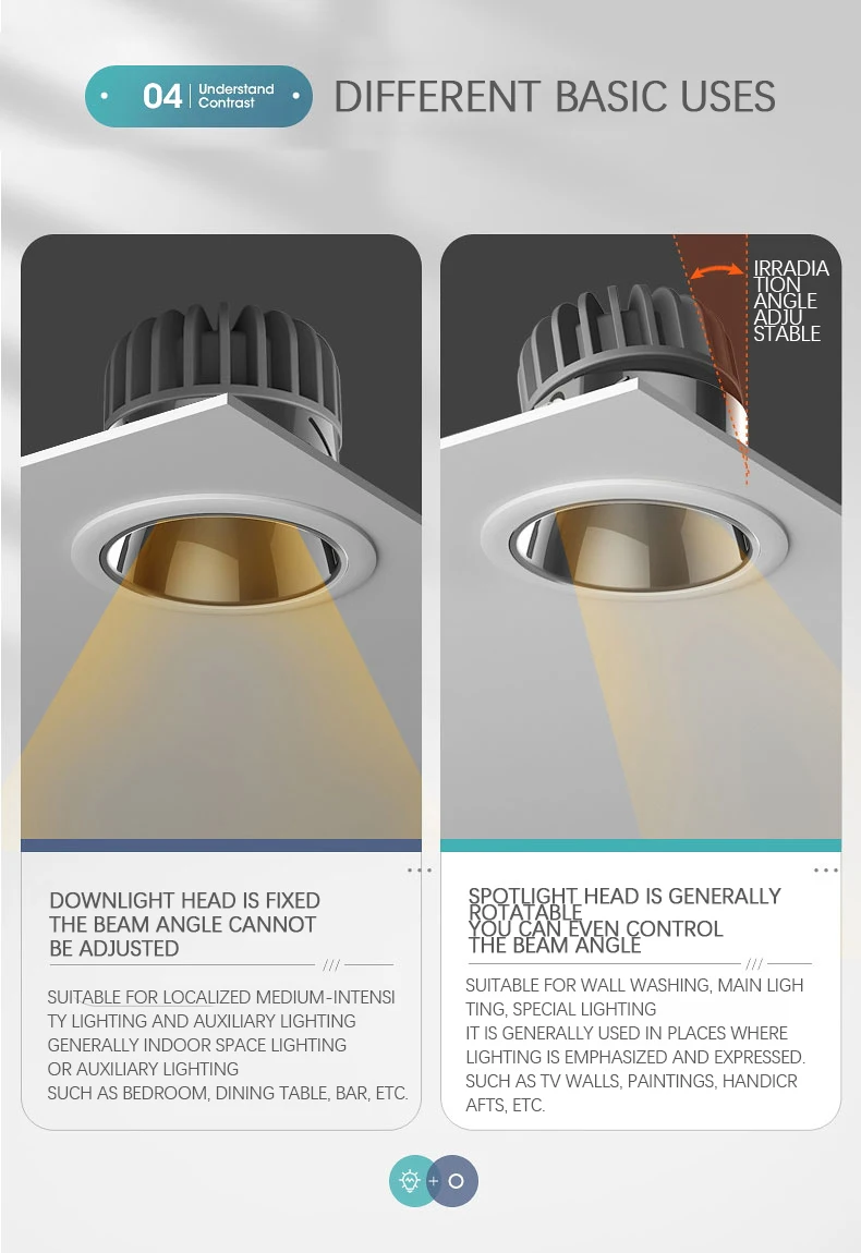 Anti-glare Spotlight Cob Embedded Downlight Living Room Without Main ...