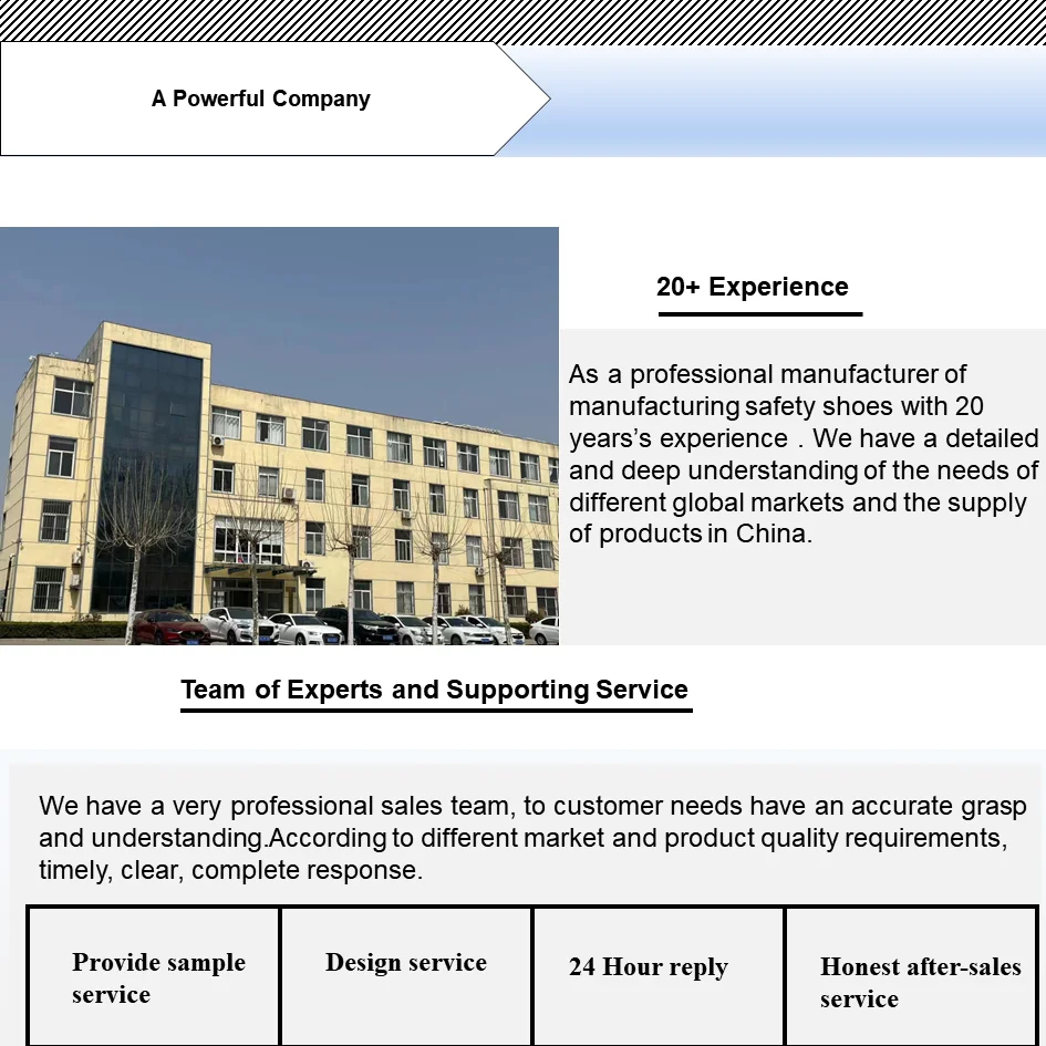 Heavy-duty Safety Work Boots For Men With Steel Toe Cap And Superior ...