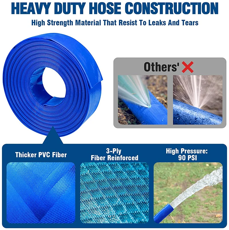 Durable Lay Flat Irrigation Hoses - 3 to 14 Inch Sizes
