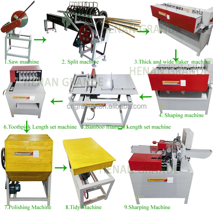 Hot Sale Professional Complete Bamboo Toothpick Making Machine
