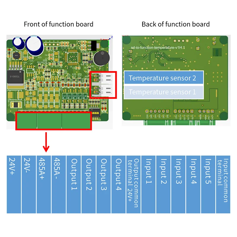 Inkjet Printing Ink Control Board Customizable Rs485 For Inkjet And Uv ...
