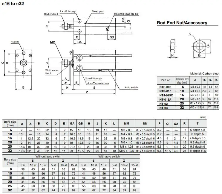 Free Mount Cylinder Cu Cu16 Cu20 Cu16/cdu16/cu20/cdu20-5s/10s/15s - Buy ...