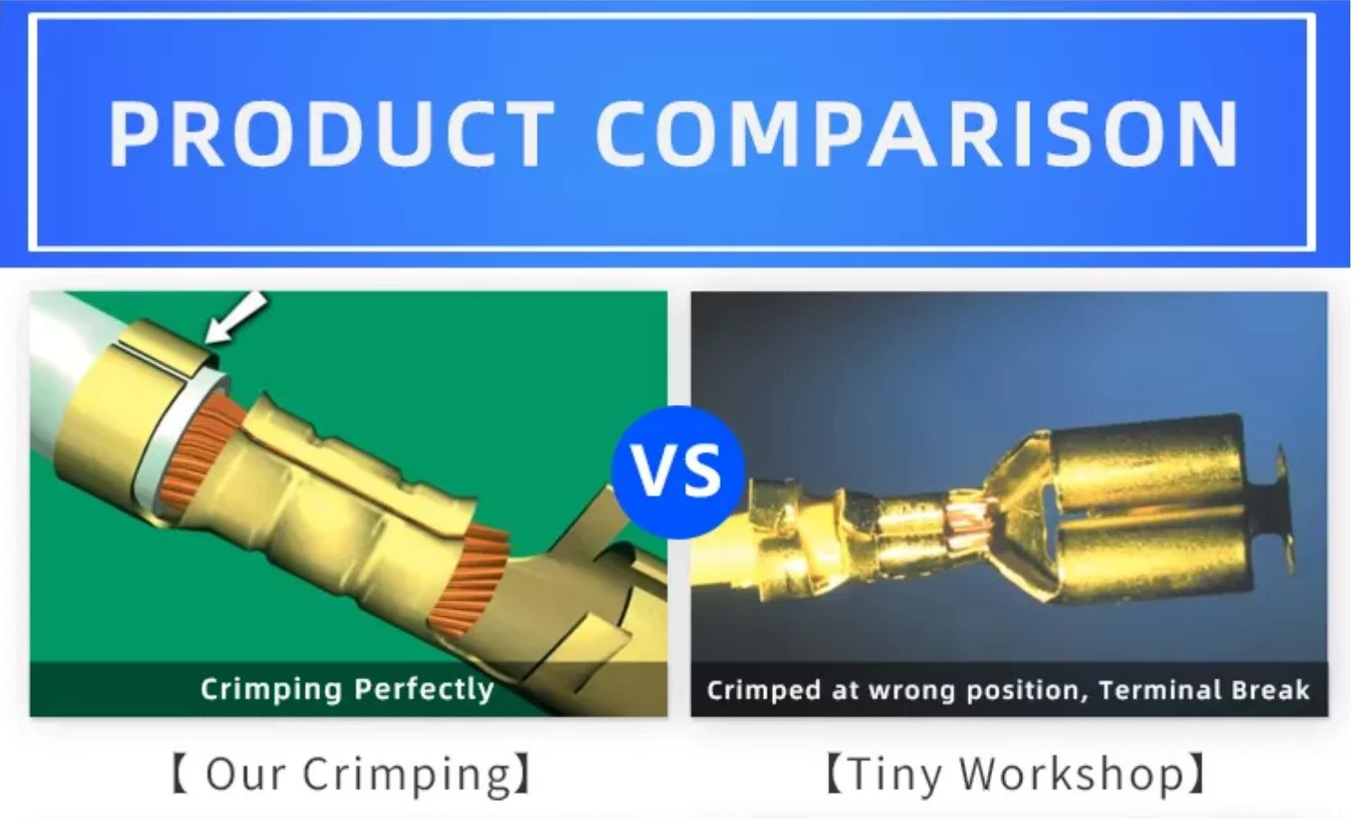 Oem Odm Manufacturer 2.5/3.2/4.2 Ring Terminal Ground Loop Lug ...