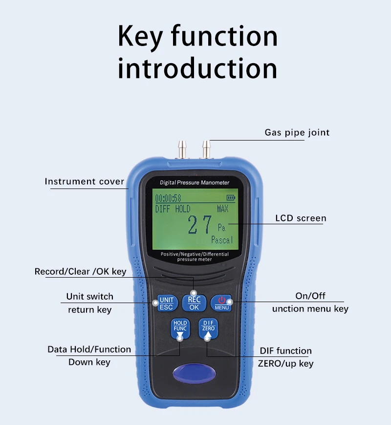 200kpa to Pa - Precision Digital Differential Pressure Gauge