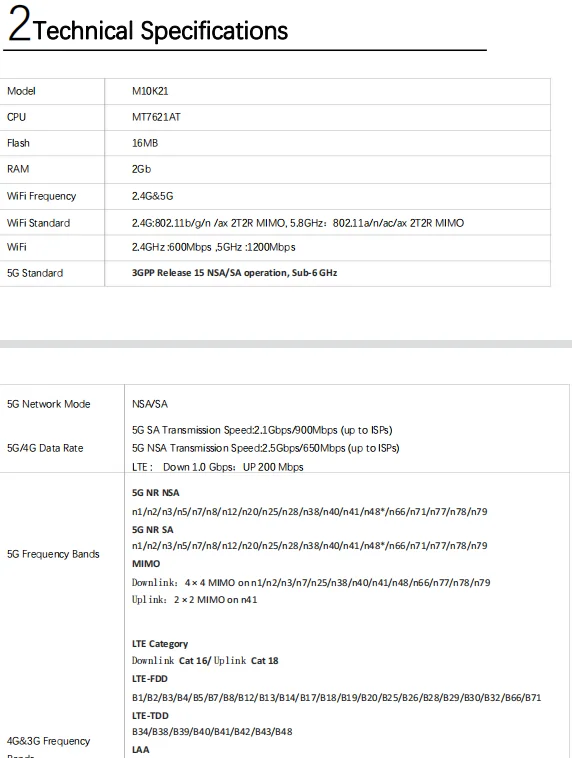 5G Router - High-Speed Wi-Fi with 450 Mbps 2.4G Transmission