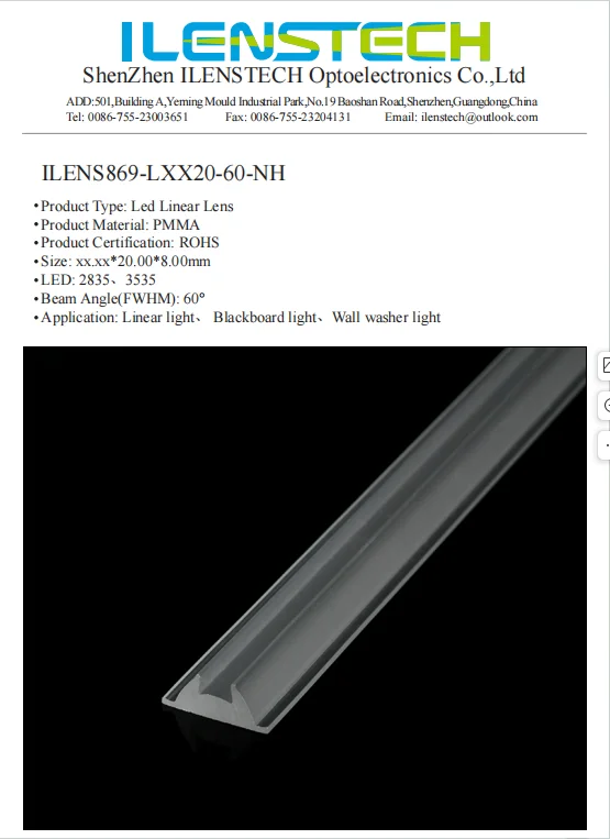 20mm Wide Extrusion Lens 2835 60 Degree clear PMMA Linear Lens for ...