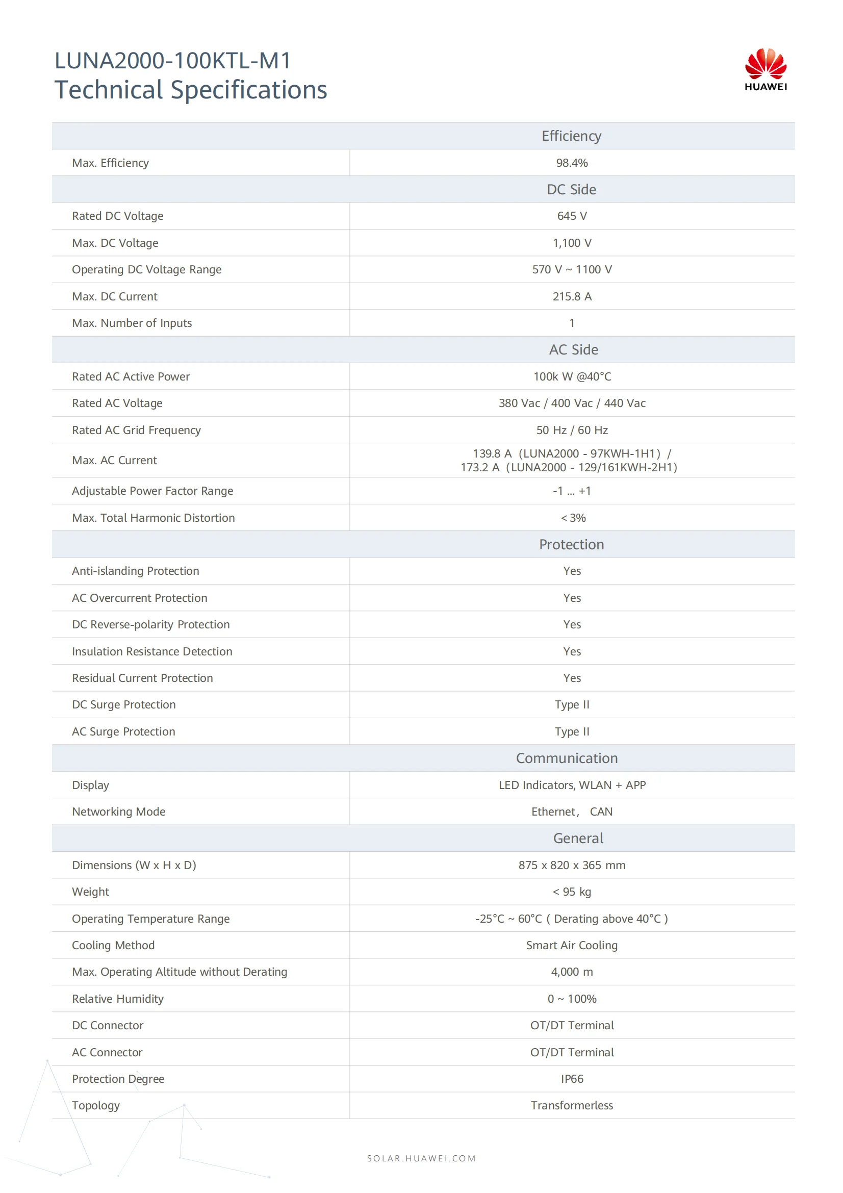Huawei Luna2000-200/161/129kwh-2h1 Luna2000-97kwh-1h1 Smart String ...