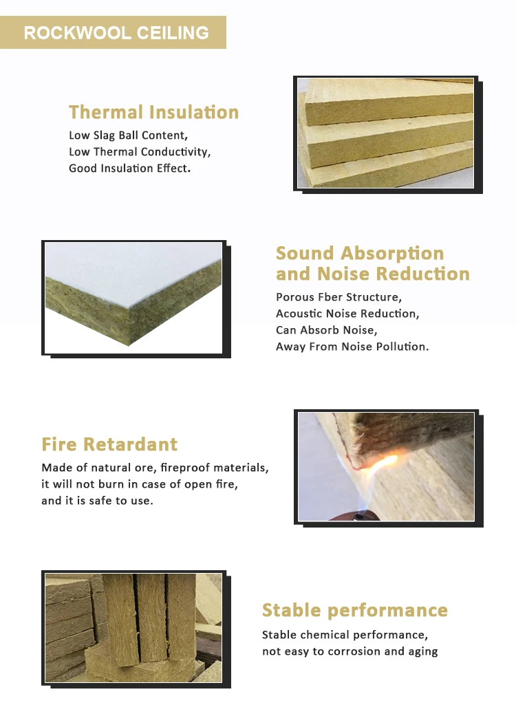 Fiberglass Board Acoustic Ceiling Panels 2x2 With Acoustic Term ...