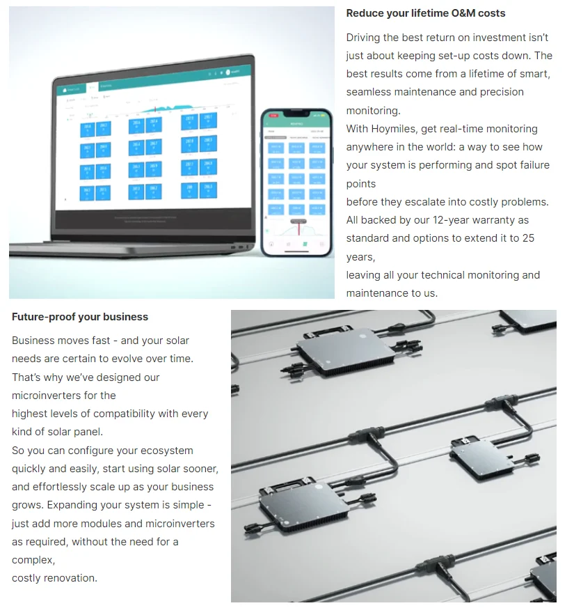 Micro Inverter Balcony Solar System - 300W to 400W Power