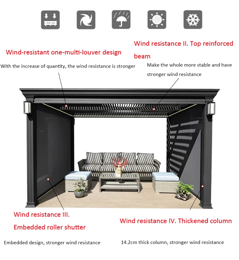 Remote Control Pergola Outdoor Gazebo Garden Bioclimatic