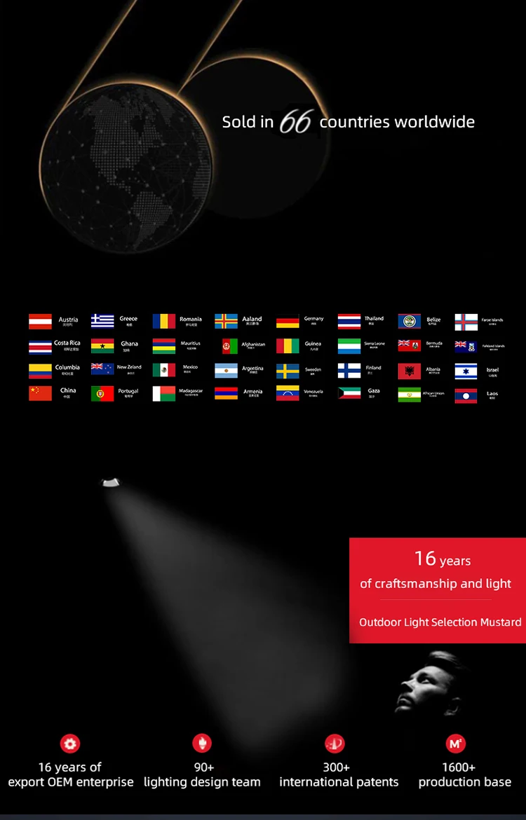 Modern Decorate Lights Led Wall up and Down Aluminum Garden Light ...