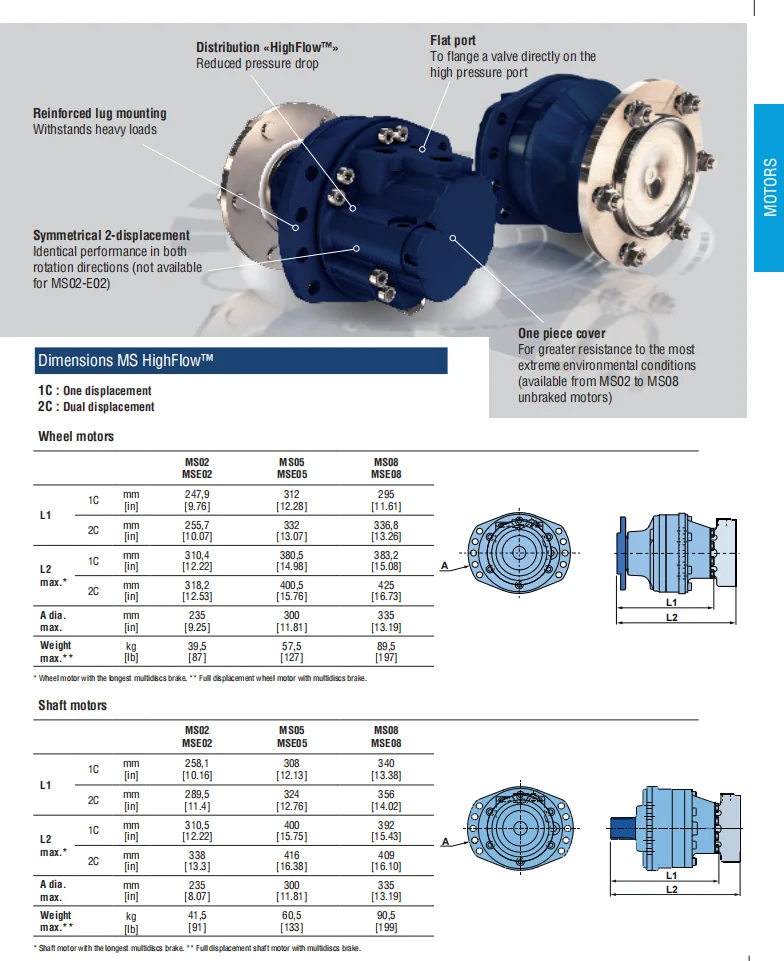 POCLAIN MS MSE Series High Torque Piston Motors for Hydraulic Power
