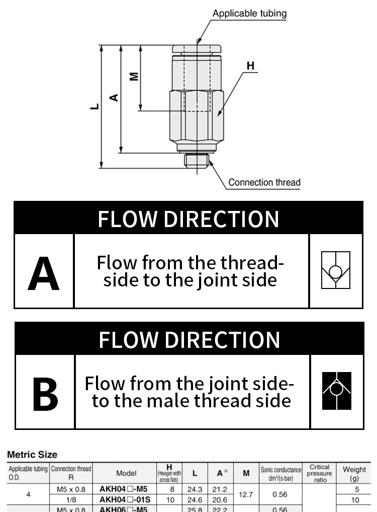 AKH 공압 공기 체크 밸브 AKH04A-M5 AKH04A-01S AKH06A-01S AKH06A-02S AKH08B-02S AKH10B-02S AKH12B-03S ...