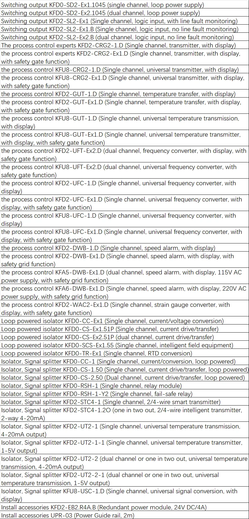 Loop Powered Isolator Kfd0-cs-ex1.51p (single Channel,Current Drive ...