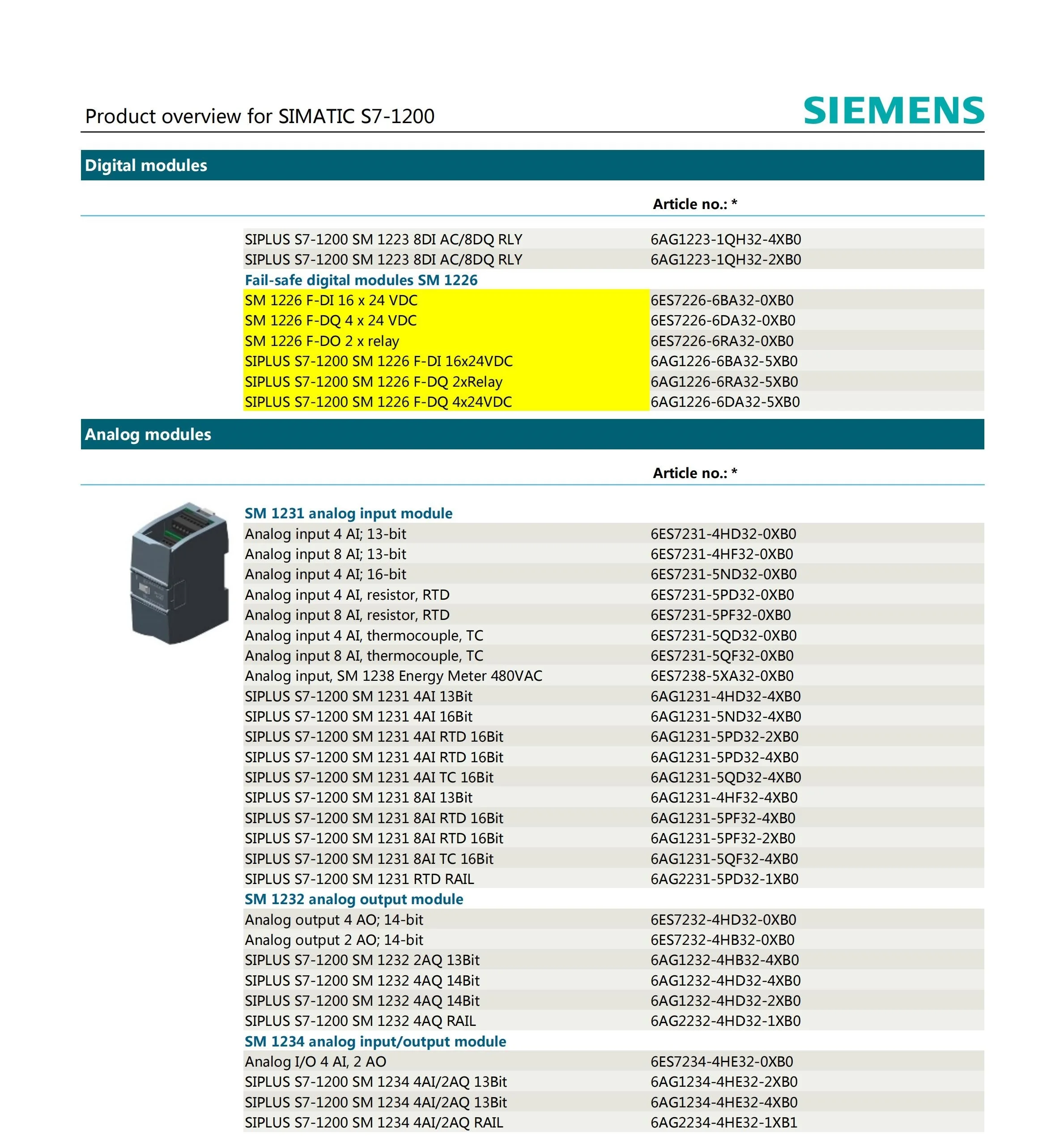Siemens Simatic Plc Module Module De Simulateur De S7-1200 Sim 1274 8 ...