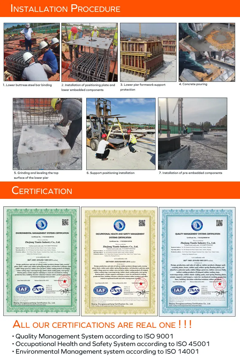 Seismic Isolation HDR High Damping Building Shock Absorber