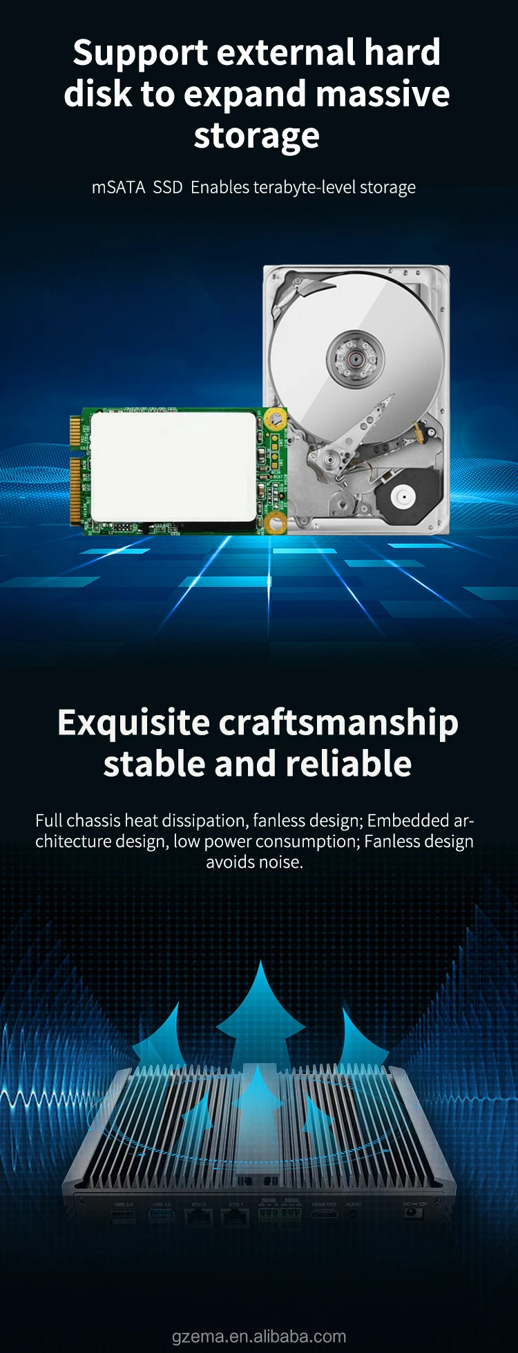 EMA TPU Architecture - Mainstream Deep Learning Framework