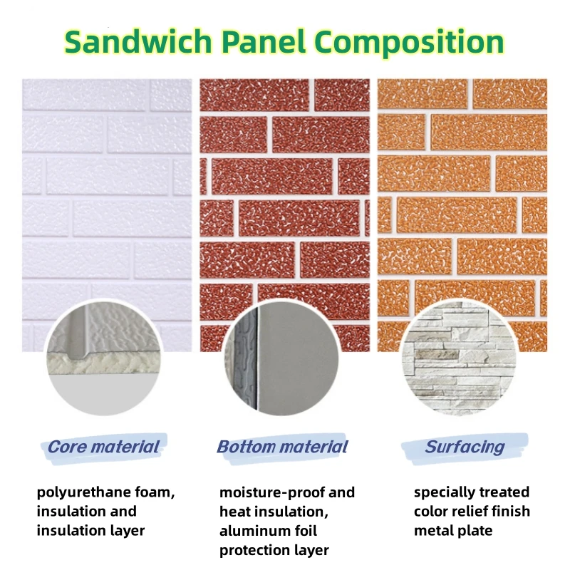 Thermal Insulation Foam Concrete Wall Panels Polyurethane Exterior ...