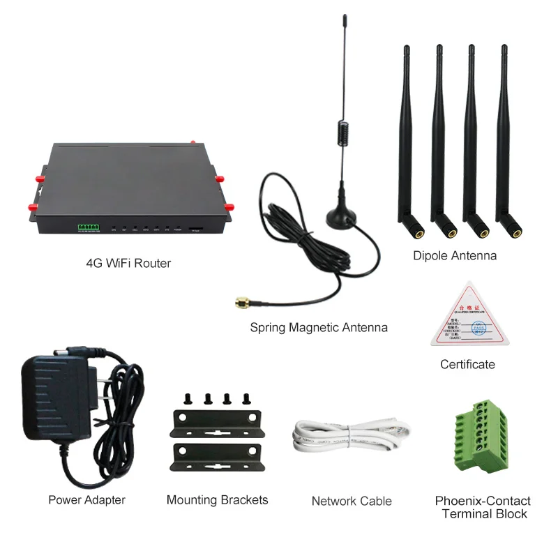 Industrial 4G Wifi Router - Dual SIM, Gigabit Ethernet