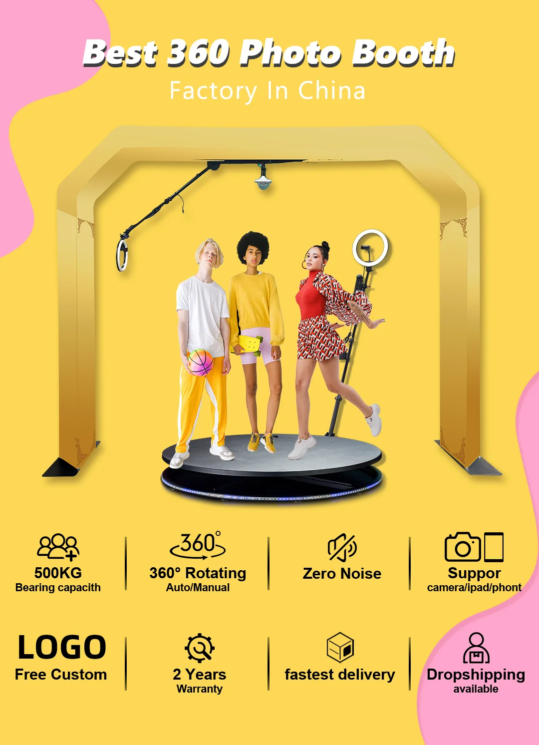 Overhead 360 Photo Booth Enclosure Backdrop With Led Fill Light Sky Top Spinner Photo Booth 360 ...