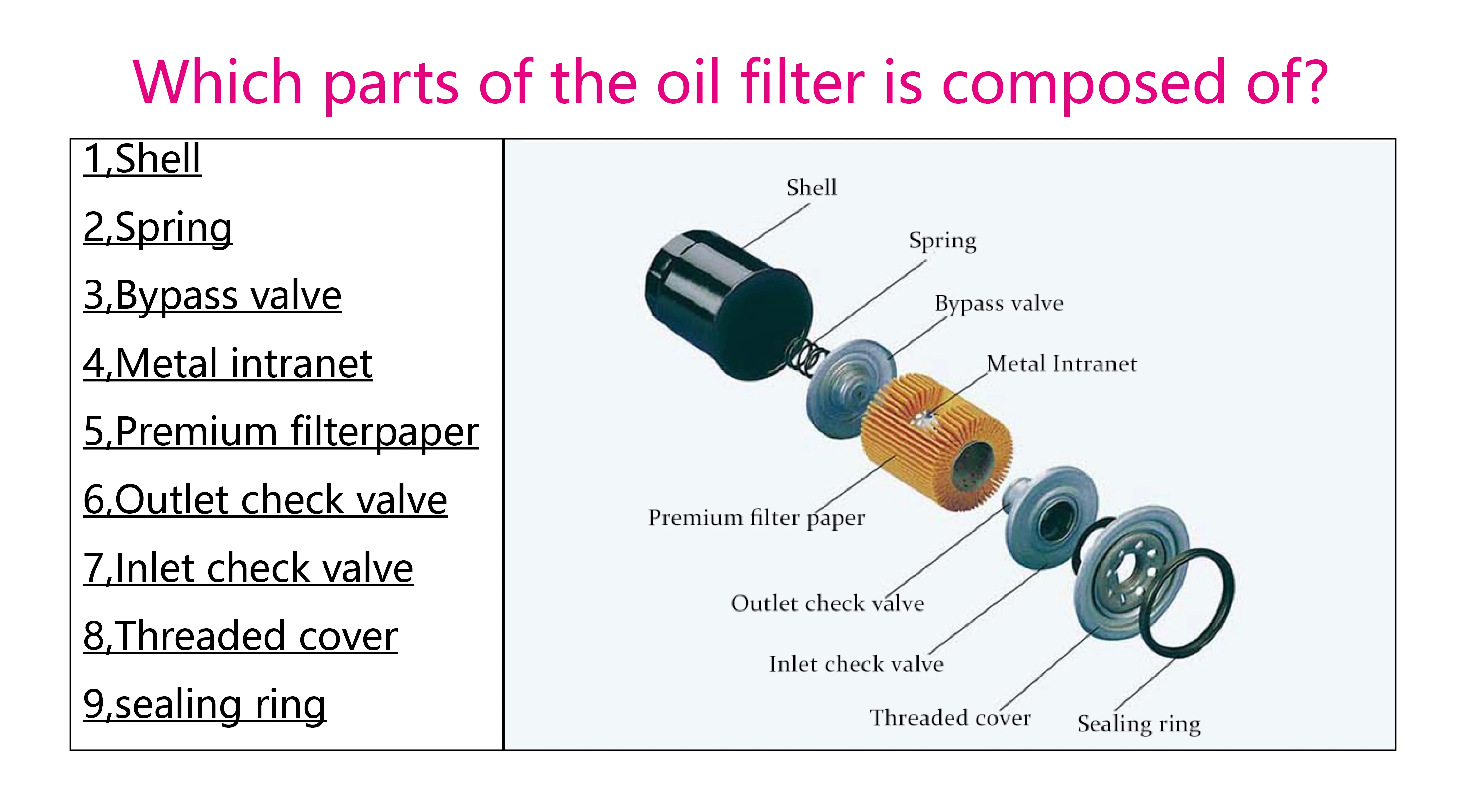 China Factory Wholesale Machine Engine Oil Filter 298939 For Maserati ...