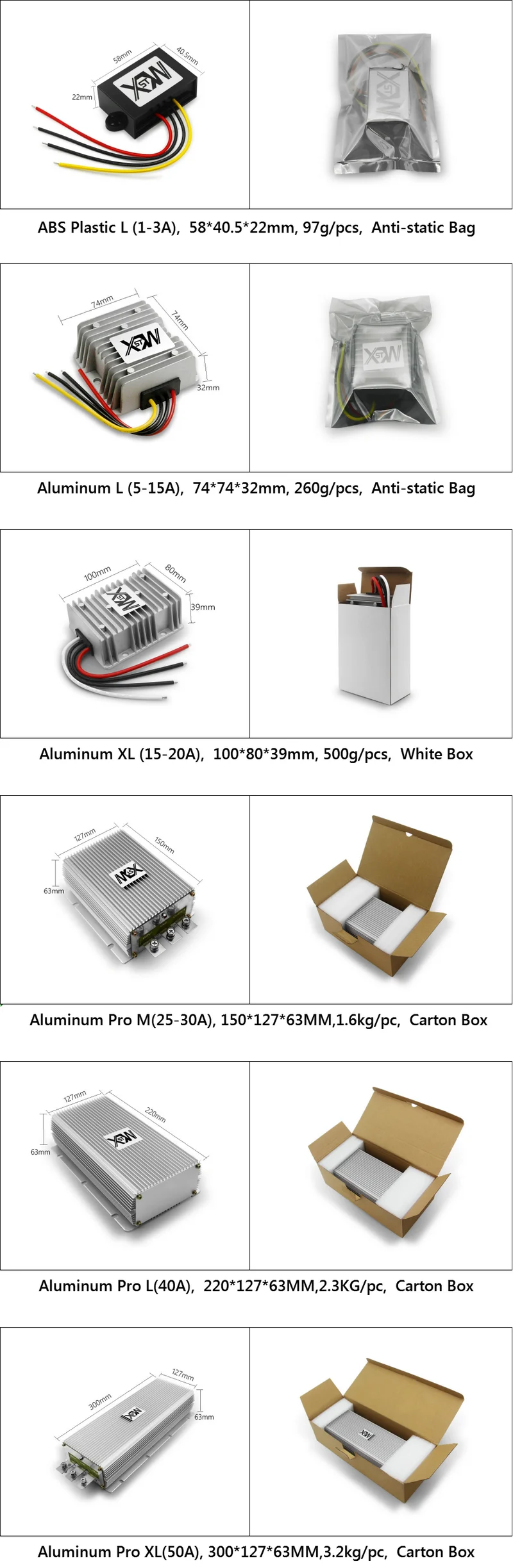 Manufacturer Dc Dc Stabilized Converter 12v24v To 12v Voltage Regulator ...