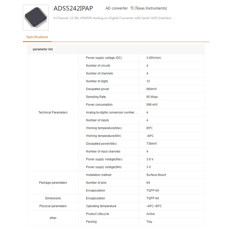 새로운 Ti Ads5242ipap 쿼드 채널,12 비트,65-msps 아날로그-디지털 변환기 (adc) Ic 전자 칩 반도체 ...