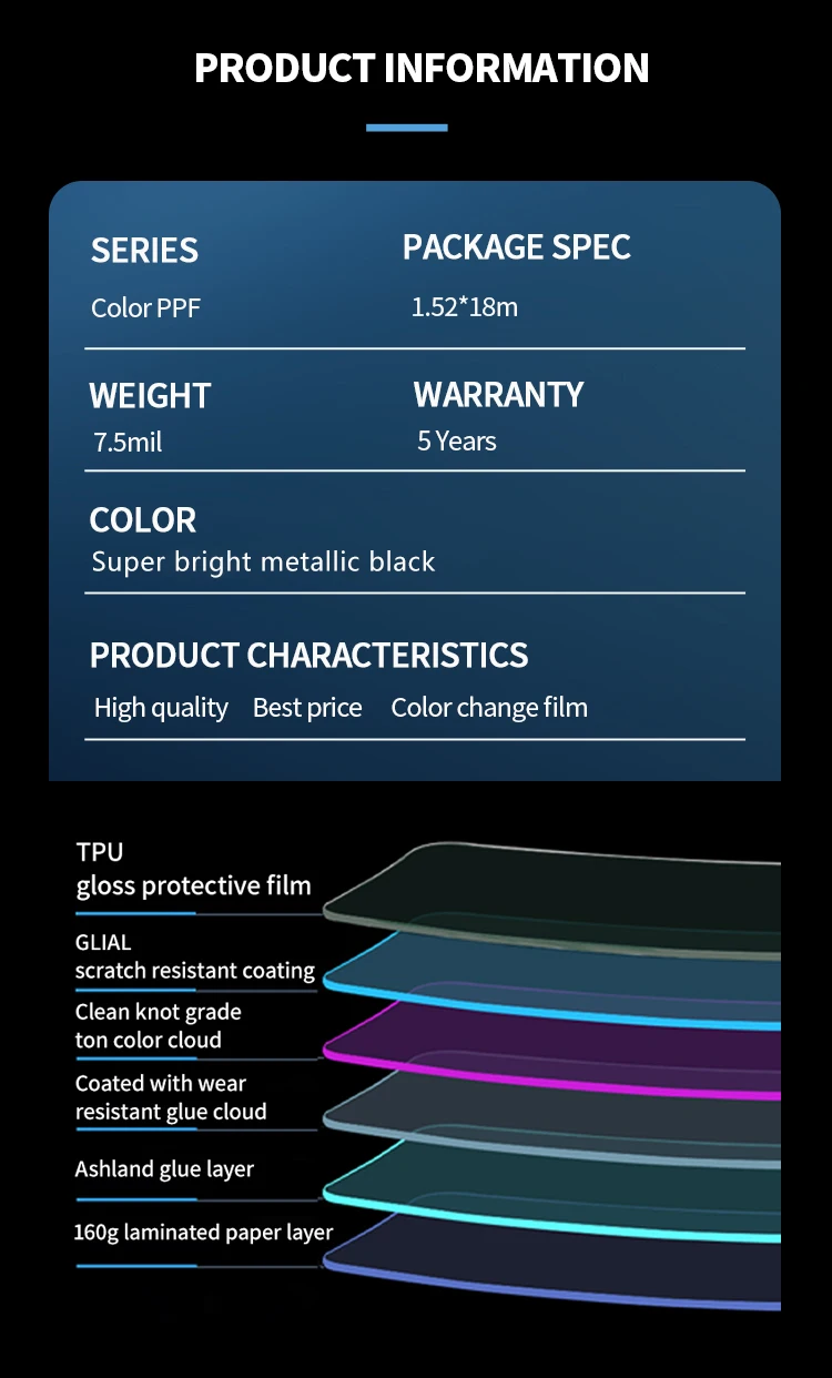 Self Healing Color Change Tpu Ppf 7.5mil 1.52*18m C5/15super Bright ...