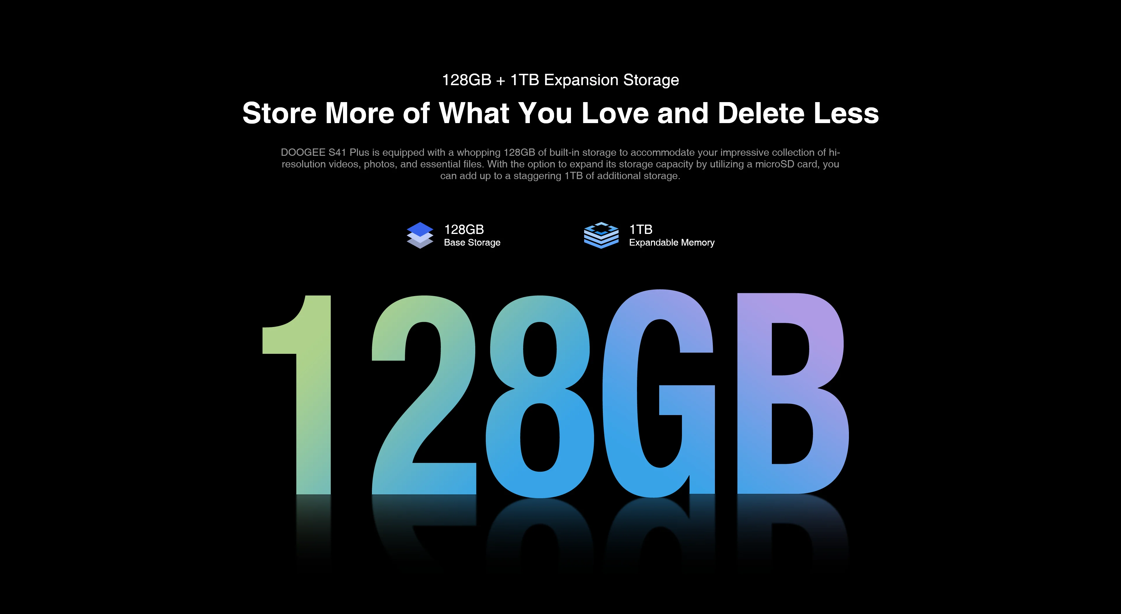 Wholesale Original Fashion Payment Doogee S41 Plus 8gb+128gb 6300mah Mobile Phone 5.5-inch 4g ...