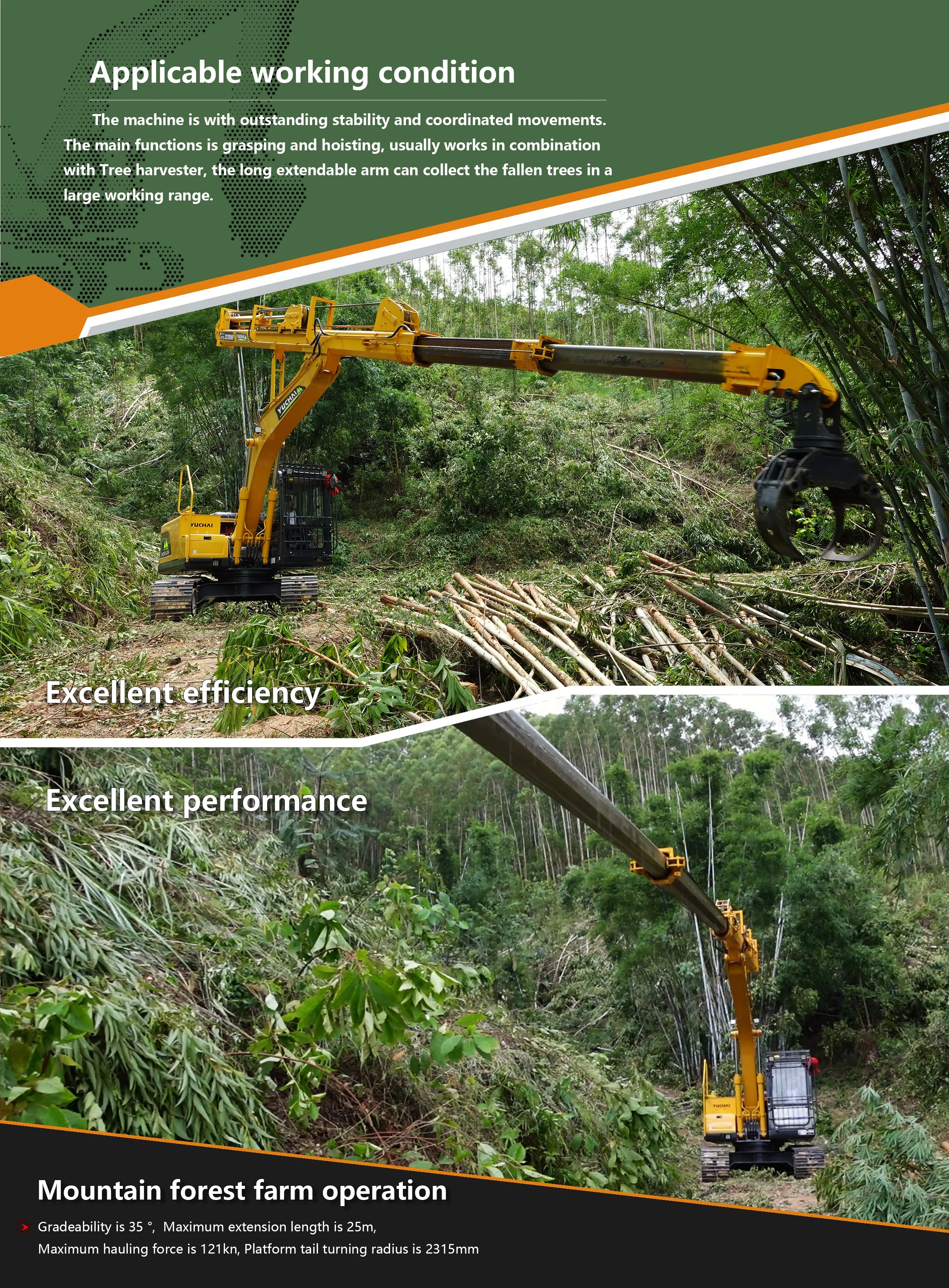 21m/23m/25m Telescopic Boom Crane - Advanced Forestry Machine