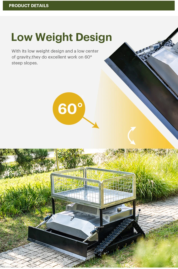 Remote Control Gas Lawn Mower - GPS & RTK Controlled Slope Cutter for ...