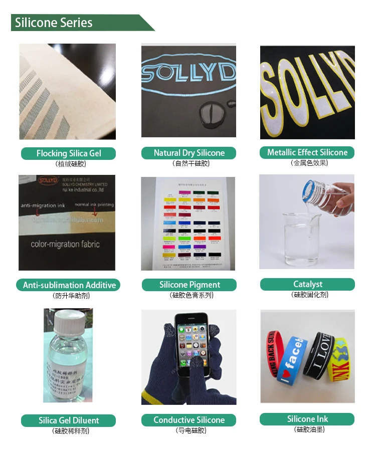 Sollyd 3D Puff Ink - Versatile and Durable Printing
